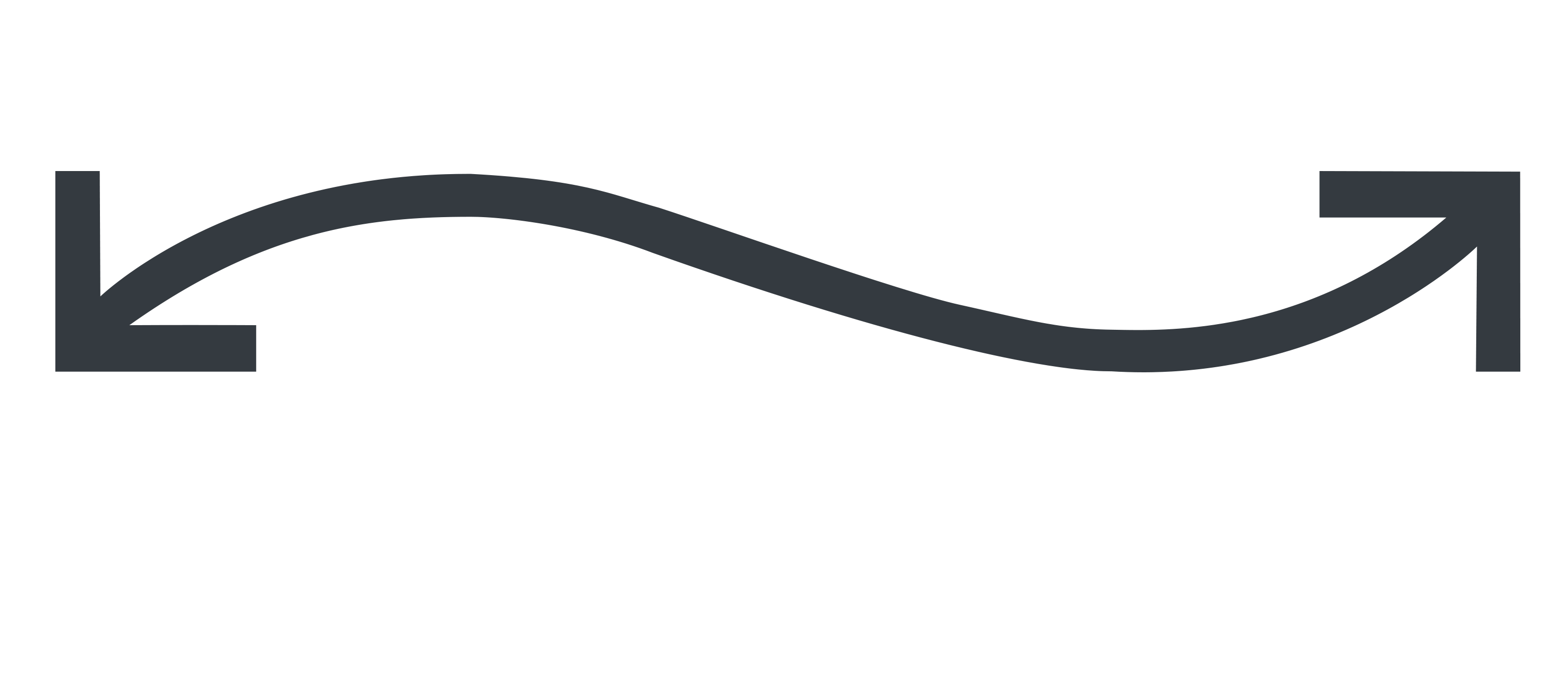 SCSI Online Platform